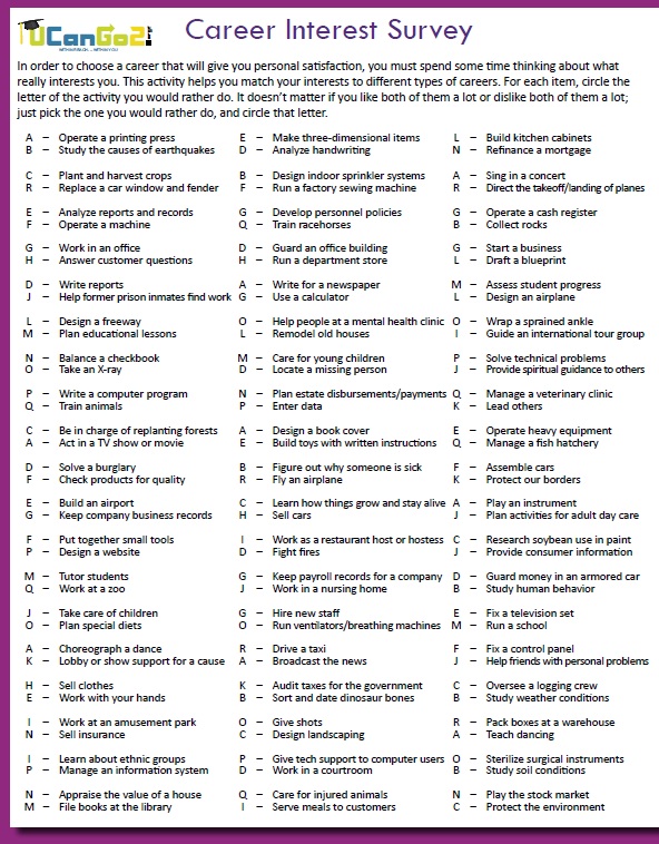 13 Free High School Career Survey Samples Printable Samples 13 Free High School Career Survey Samples Printable Samples