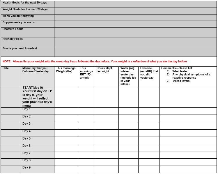 13 Free Sample Weight Loss Log Templates Printable Samples 13 Free Sample Weight Loss Log Templates Printable Samples