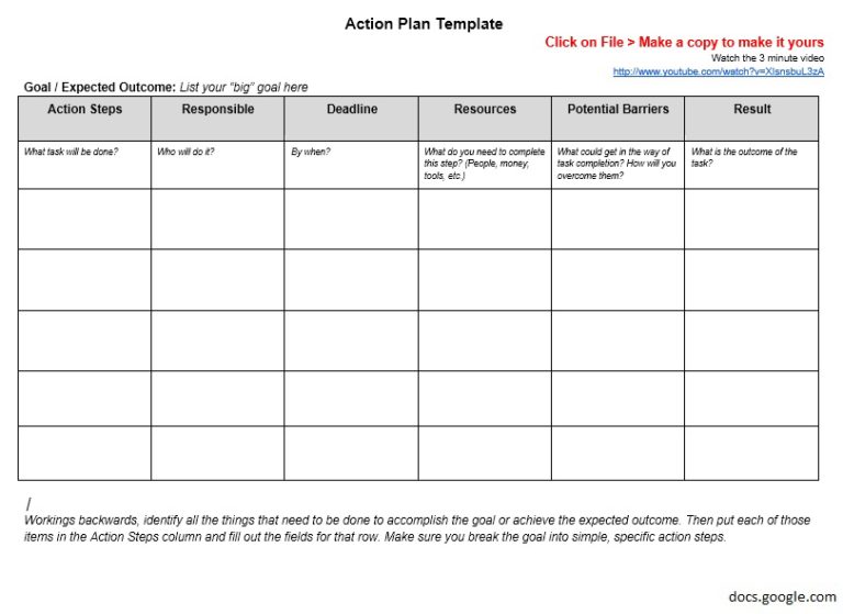 10 Free Sample Action Log Templates Printable Samples