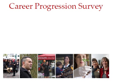 11 Free Sample Career Development Survey - Printable Samples