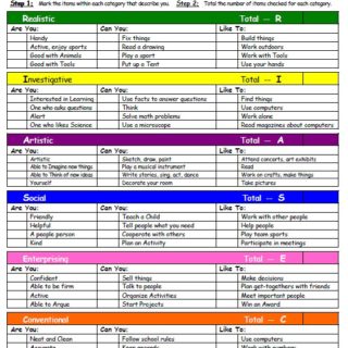 13 Free High School Career Survey Samples - Printable Samples