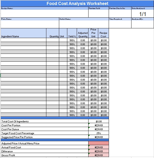 Copy Of Food Cost Analysis Sheet 10 Printable Samples Copy Of Food Cost Analysis Sheet 10 Printable Samples
