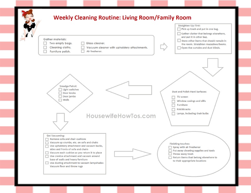 13 Free Sample Weekly Chore List Templates - Printable Samples