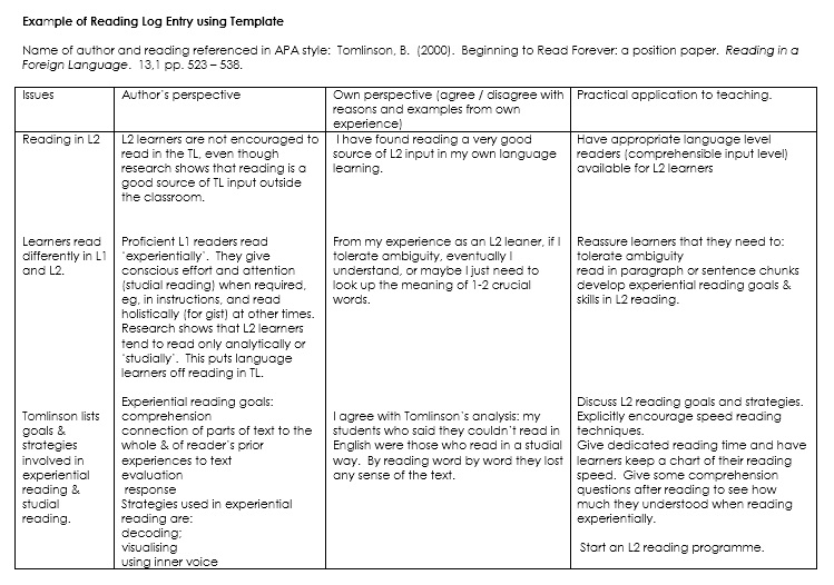 11 Free Sample Book Log Templates - Printable Samples