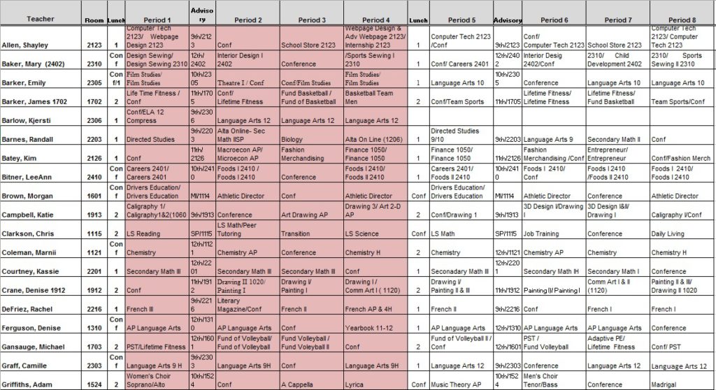 Editable Teacher Schedule/Planner Templates - Printable Samples