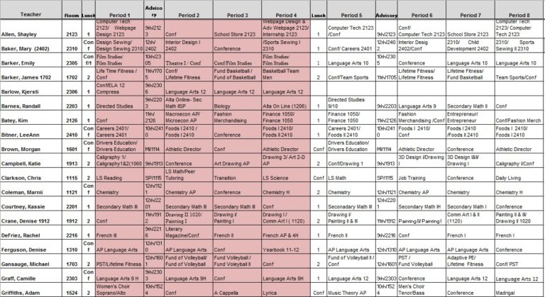 Editable Teacher Schedule/Planner Templates - Printable Samples