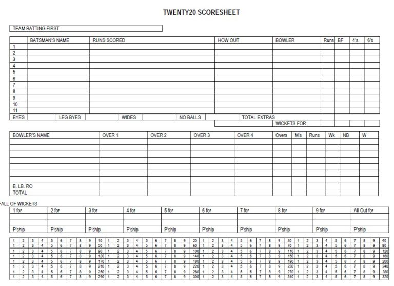 Cricket Score Sheets - Samples & Templates