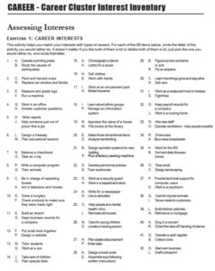7 Free Sample Career Clusters Interest Survey - Printable Samples