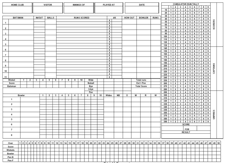Bowling Score Sheets - Examples & Templates - Printable Samples