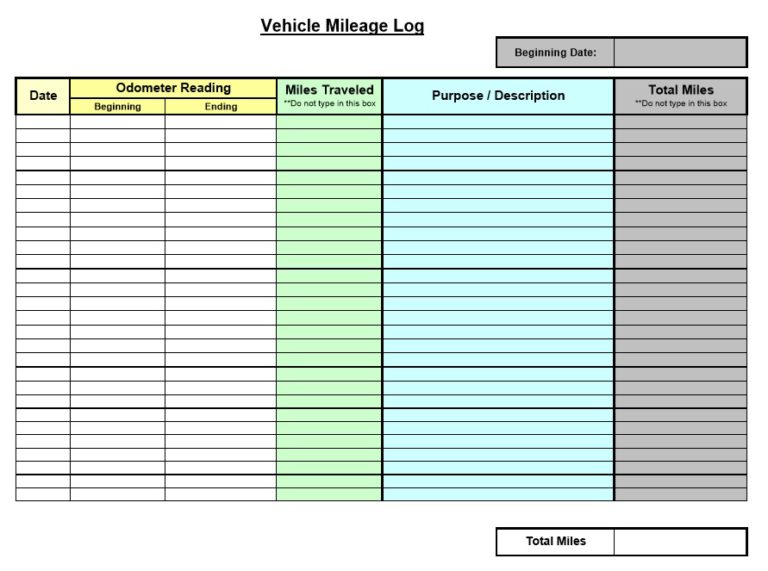 8 Free Sample Mileage Log Templates - Printable Samples