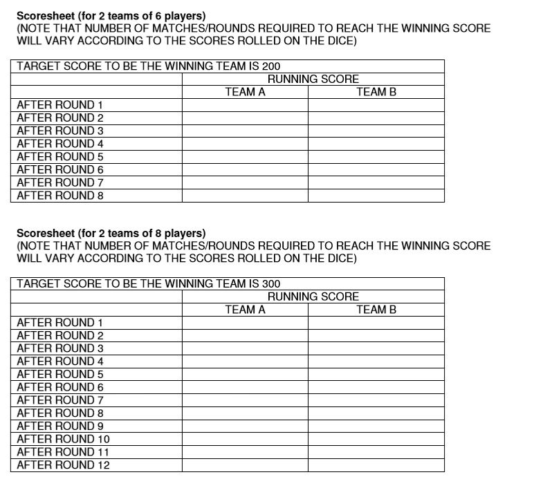 9 Free Sample Tennis Score Sheet Templates & Samples - Printable Samples