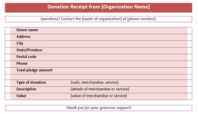 12 Free Sample Donation Contribution Receipt Templates - Printable Samples
