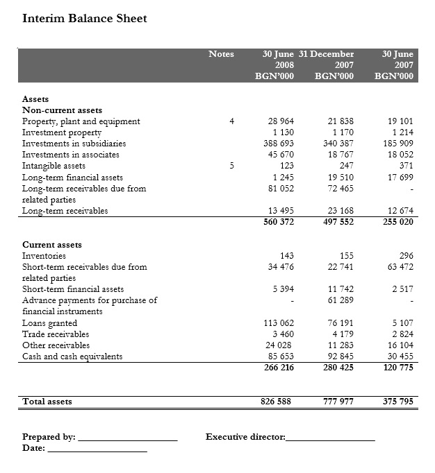 9 Free Sample Financial Analysis Sheet Templates Printable Samples 9 Free Sample Financial Analysis Sheet Templates Printable Samples
