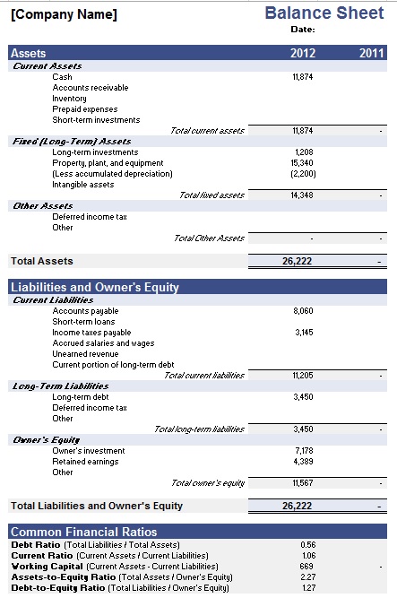 9 Free Sample Financial Analysis Sheet Templates - Printable Samples