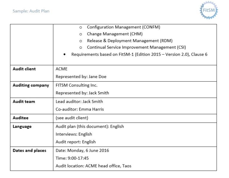 8 Free Audit Schedule Templates - Printable Samples