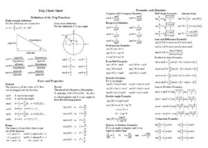 15+ Free Printable Unit Circle Charts & Diagrams