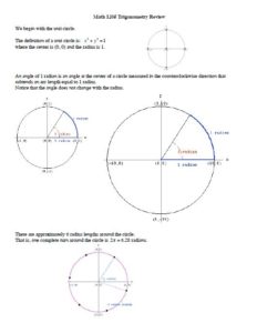 15+ Free Printable Unit Circle Charts & Diagrams