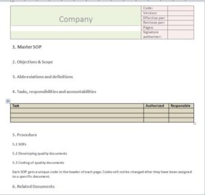 40 Free Standard Operating Procedures (SOP) Templates - Printable Samples