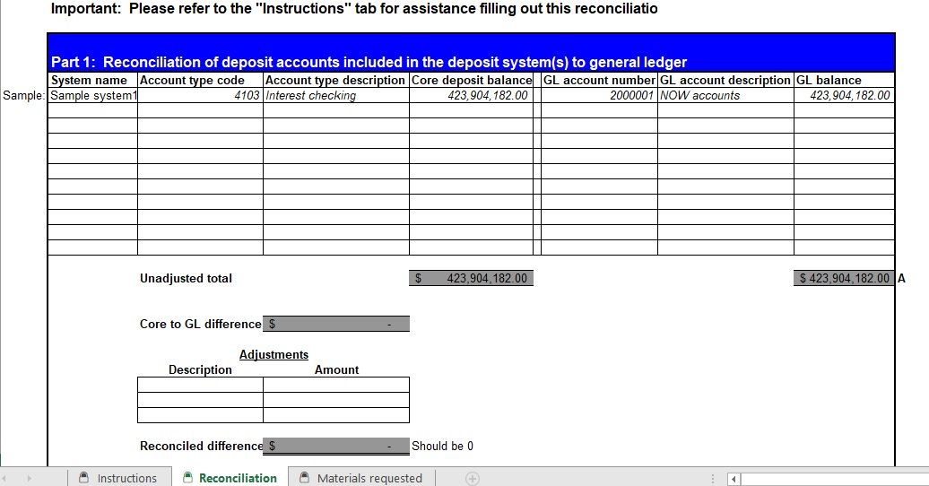 20+ Free Bank Reconciliation Sheet Templates - Printable Samples