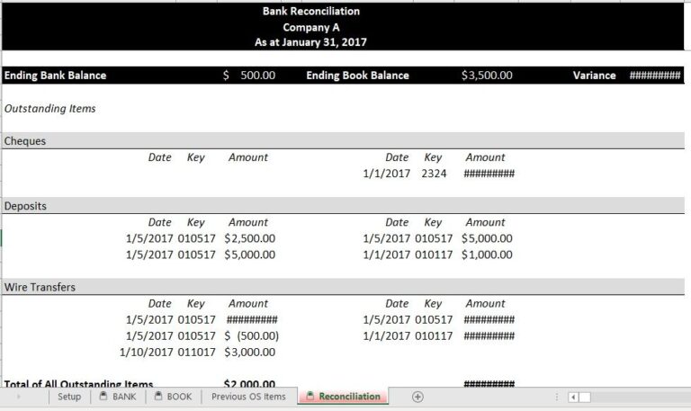 Bank Reconciliation Sheets & Templates - Printable Samples