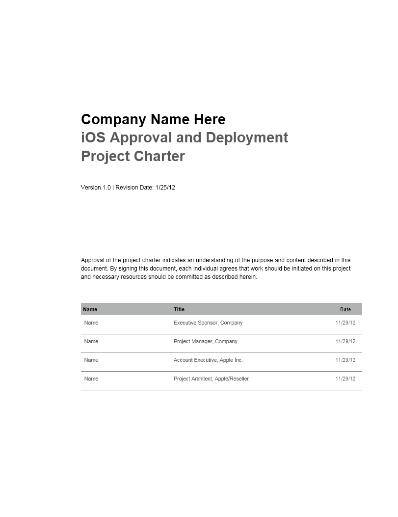 Editable Project Charter Sheets & Templates - Printable Samples