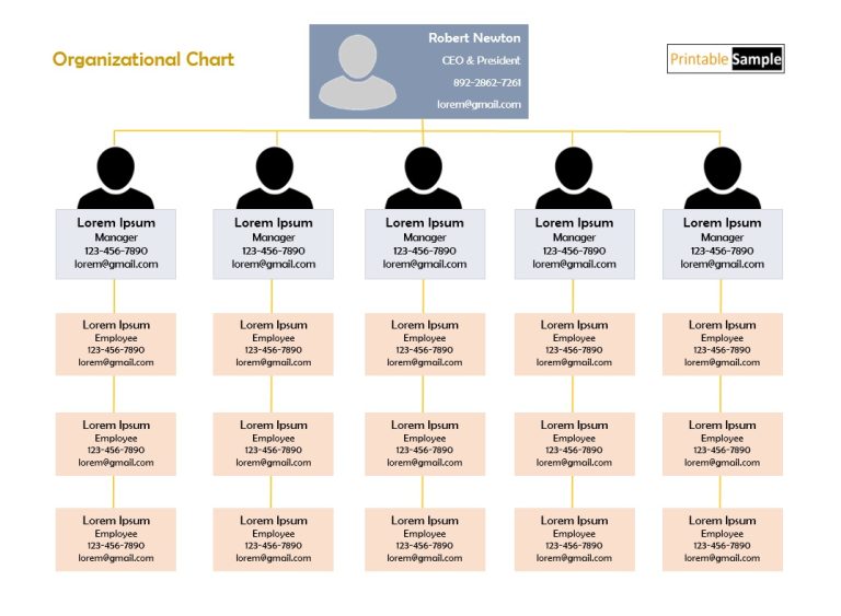 organogram template 06 - Printable Samples