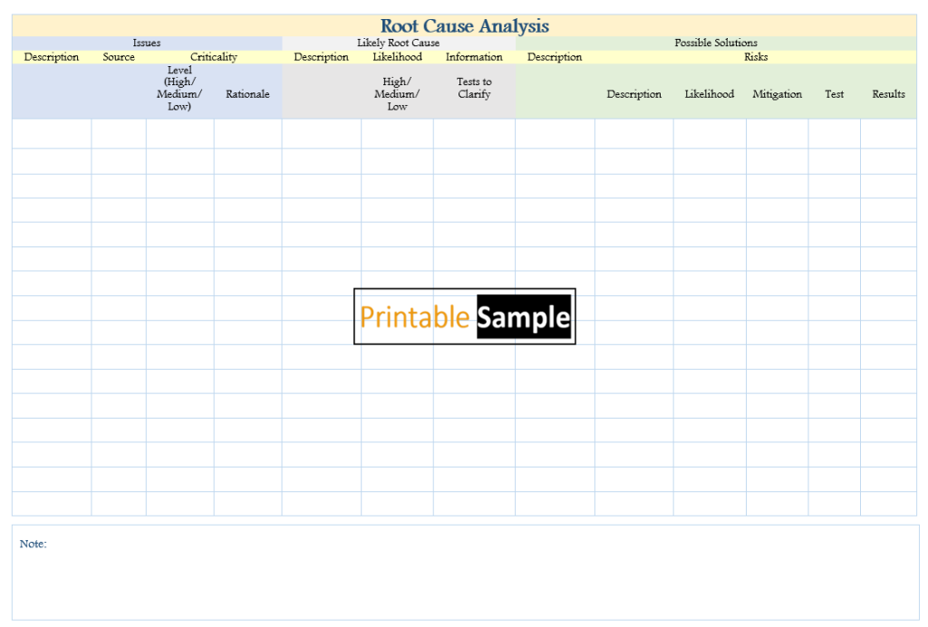 10 Free Root Cause Analysis Templates - Printable Samples