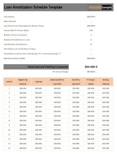 10 Free Loan Amortization Schedule Templates in MS Excel - Printable ...